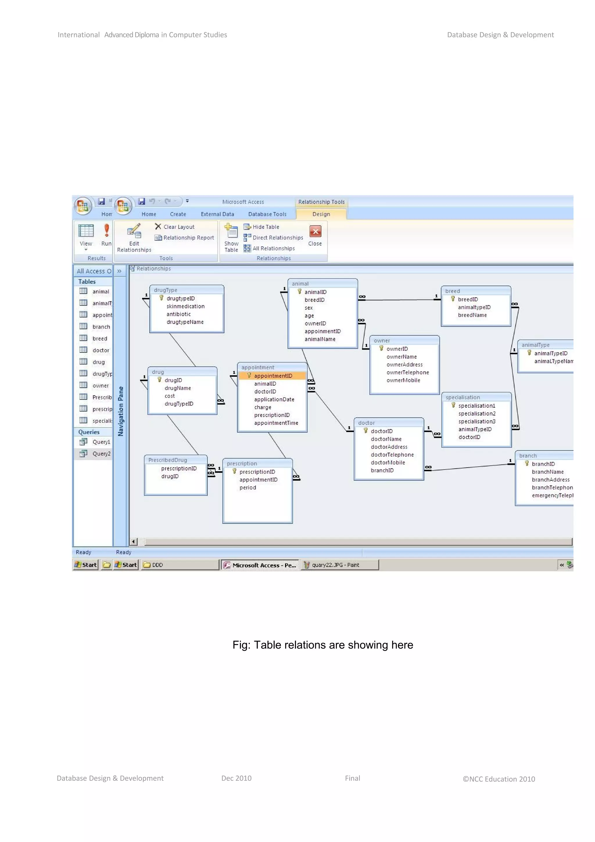 Database design and Development | DOC