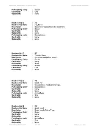 Database design and Development | DOC