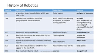 Introduction to Robotics and Future of Robotics in perspective of ...