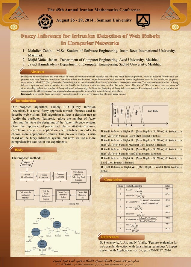 Mahdieh zabihi imc45-Fuzzy Inference for Intrusion Detection of Web ...