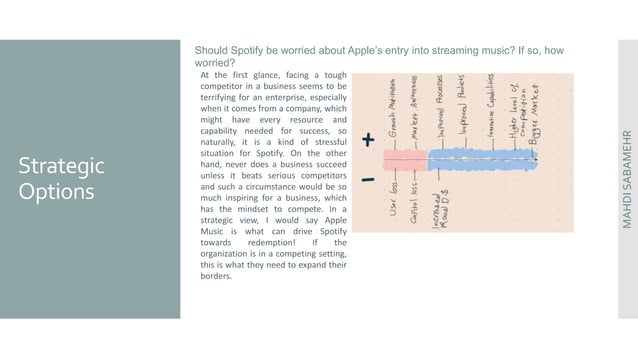 Strategy for Spotify to respond to Apple Music - Coursera | PPT