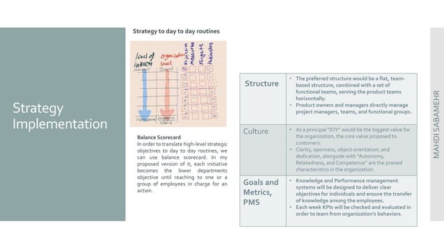 Strategy for Spotify to respond to Apple Music - Coursera | PPT