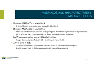 Developing an ACO Shared Savings Distribution Methodology - Impact on ...