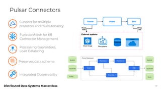 Distributed Data Processing for Real-time Applications | PPTX