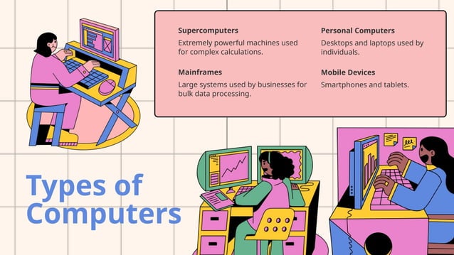 Introduction to Computers - Basics - BCA | PPTX