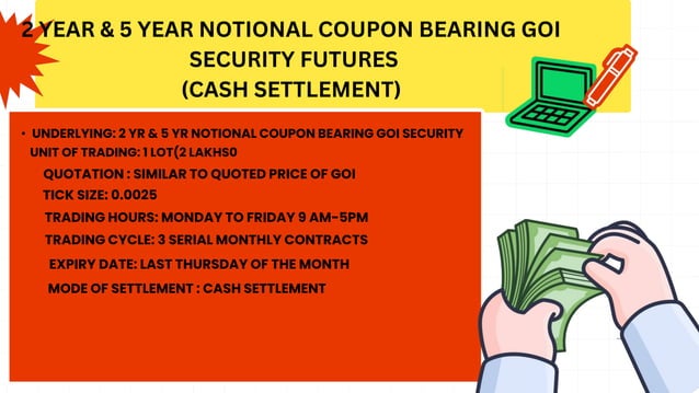 Contract Specifications of Interest Rate Derivatives | PPT