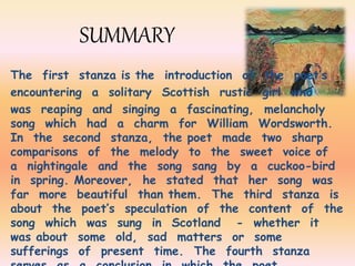 William Wordsworth Solitary Reaper