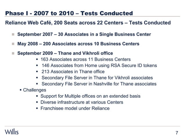 BCM Implementation in Willis – A Case Study | PPT