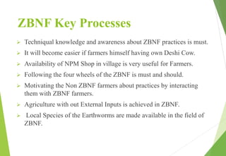 Zero Budget natural Farming | PPT