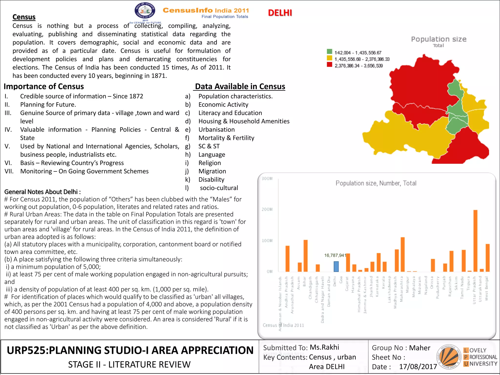 census of India | PDF