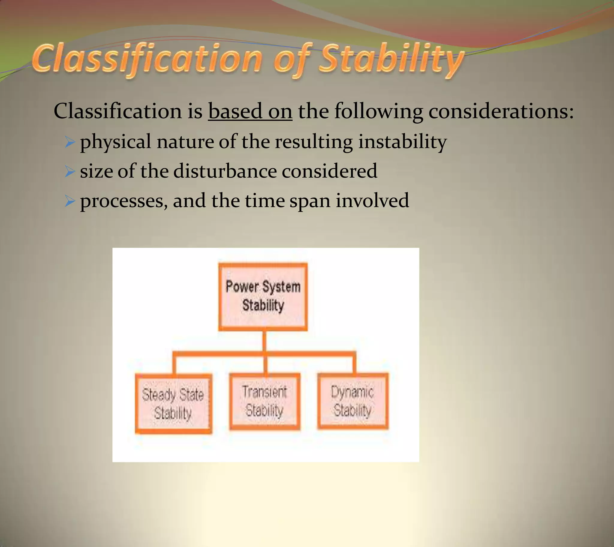 PPT ON POWER SYSTEM STABILITY | PPTX