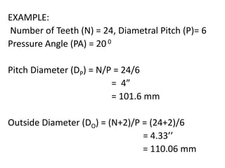Modelling of spur gear in Pro E software | PPTX