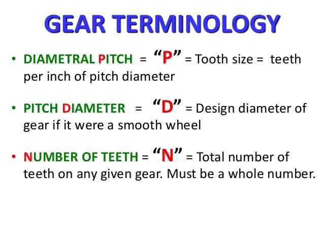 Modelling of spur gear in Pro E software