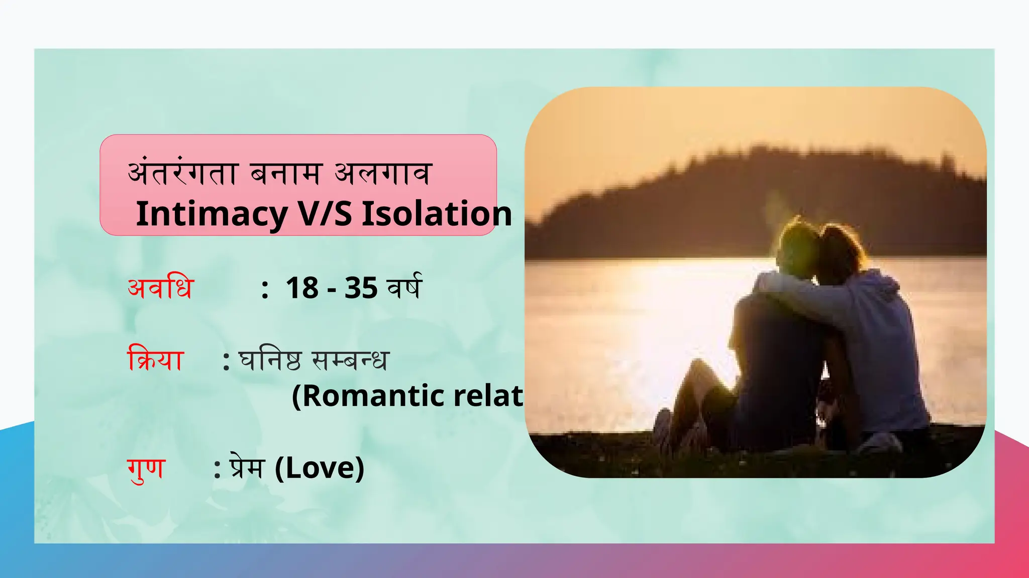 This is the final presentation of M.Ed. Studentsand pptx | PPTX