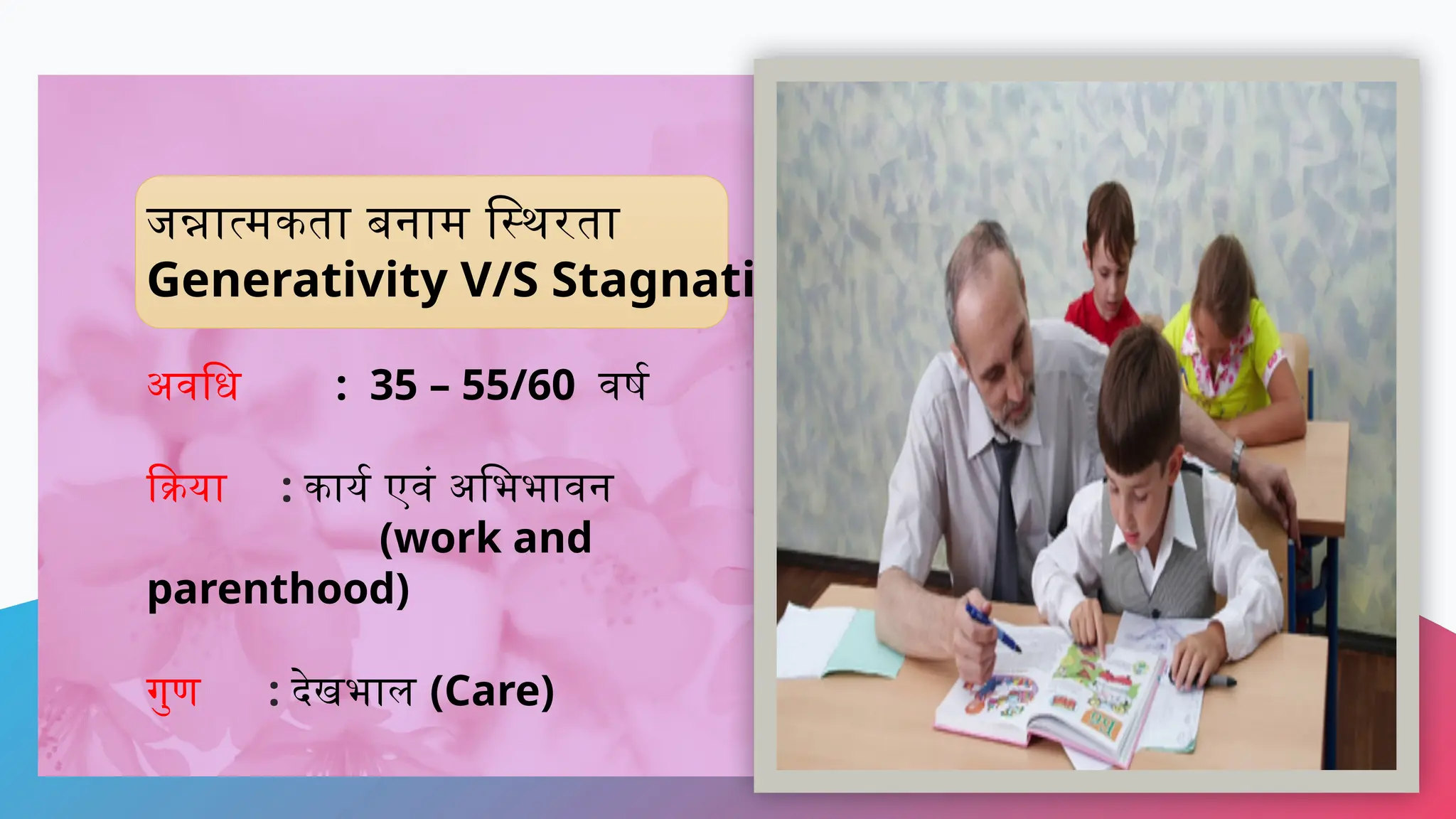 This is the final presentation of M.Ed. Studentsand pptx | PPTX