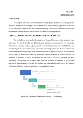 mahesh final mtech book (1).pdf