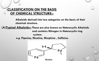 Alkaloids of medicinal chemistry for MSc PPT.pptx