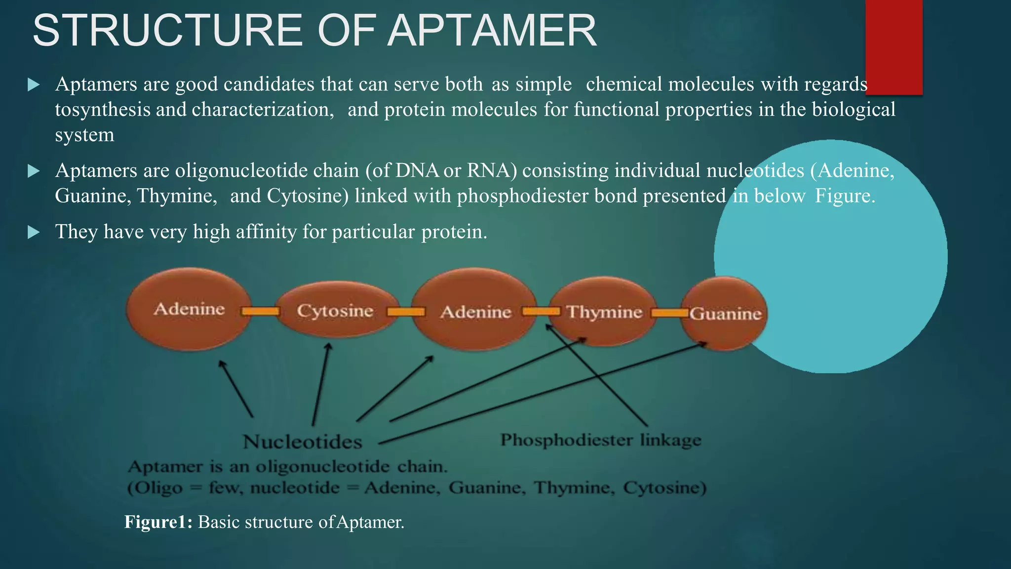 APTAMERS | PPTX