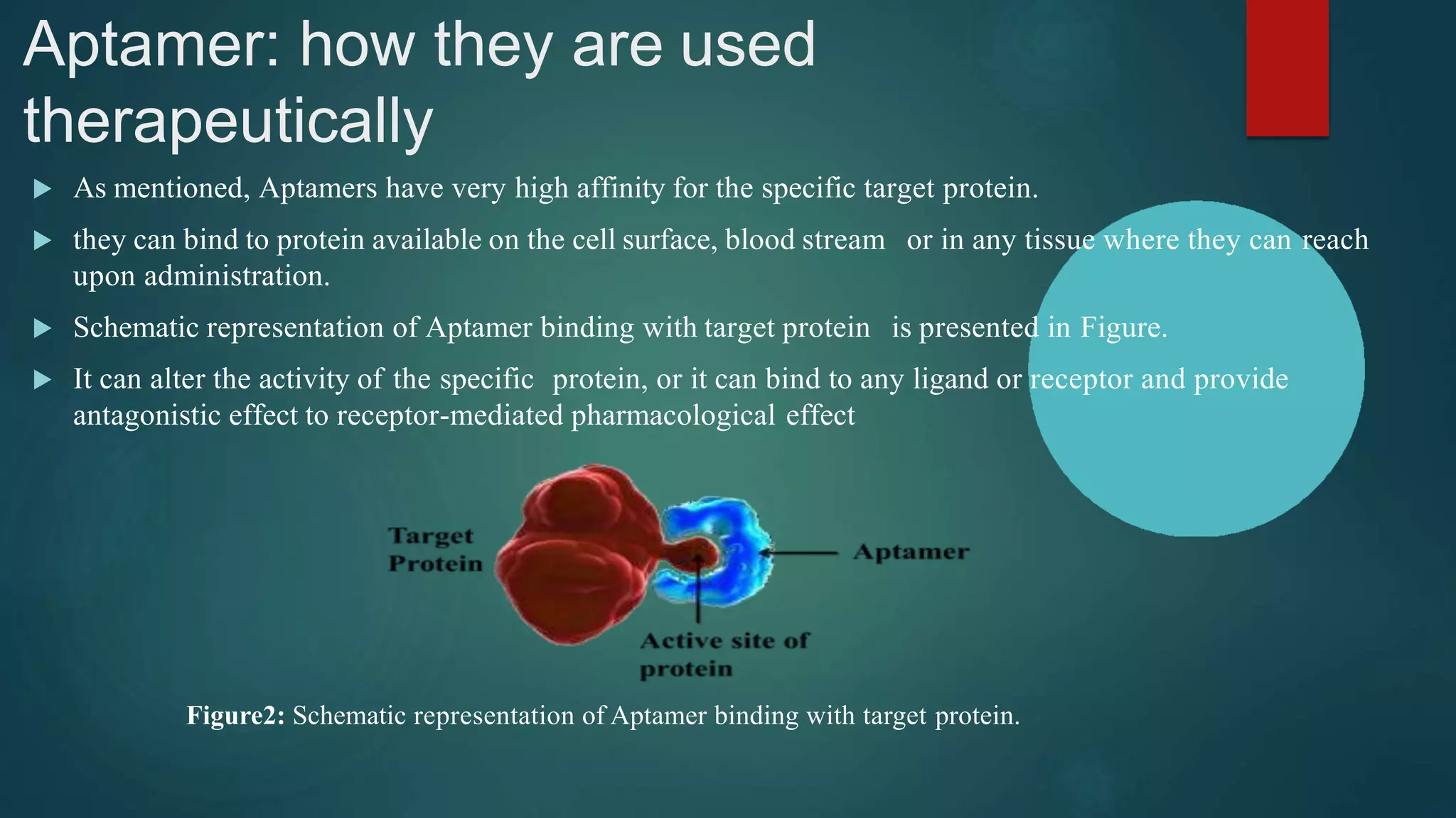 APTAMERS | PPTX