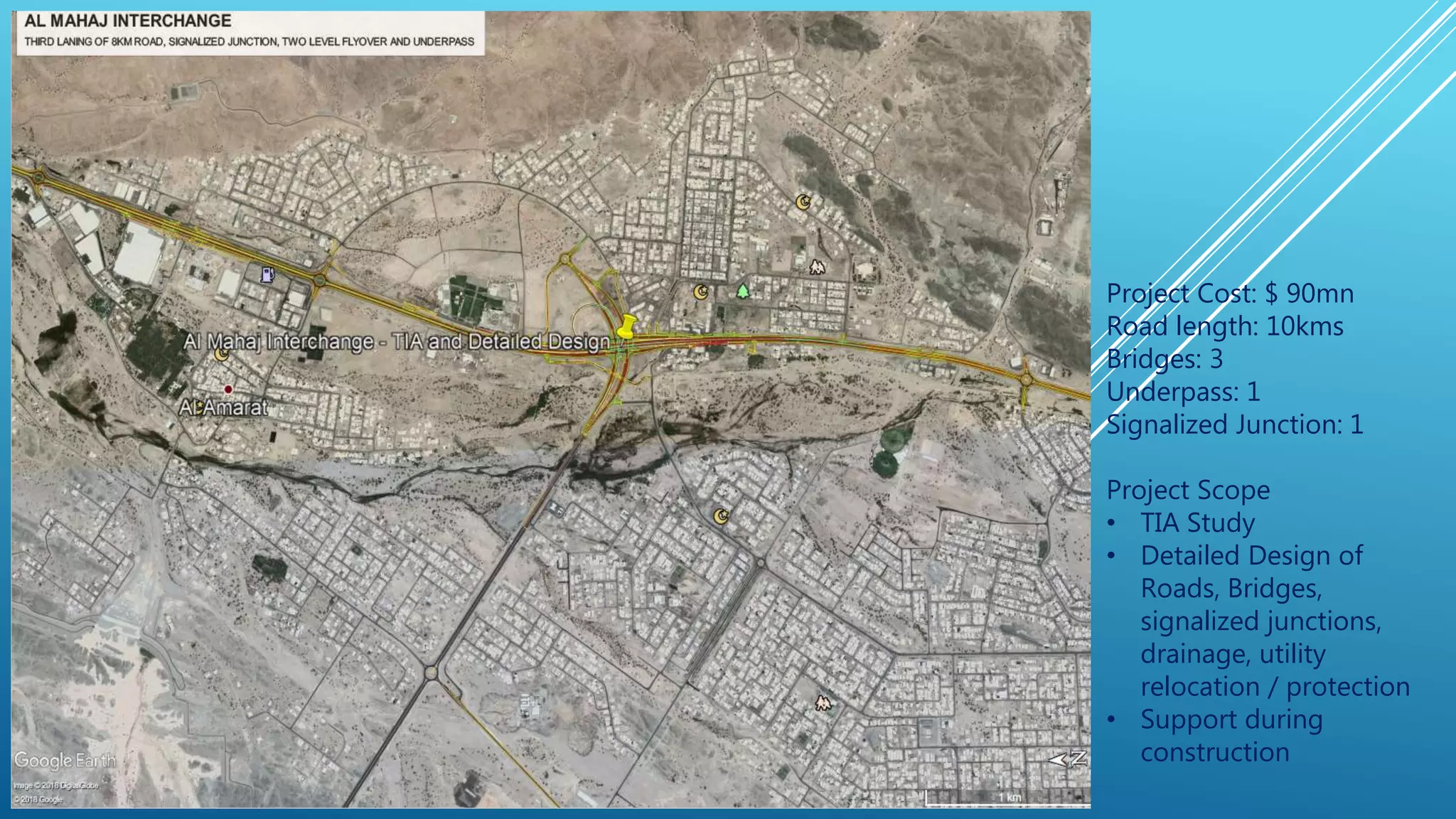 Mahesh projects | PPT