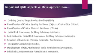 Quality by Design | PPTX