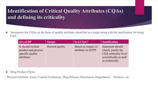 Quality by Design | PPTX