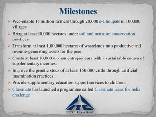 CSR of ITC Mahesh sherkhane(a) | PPT