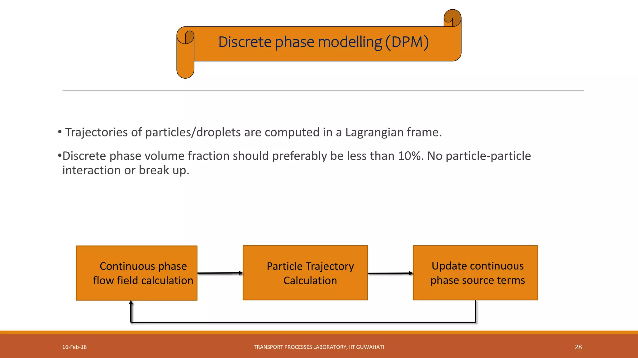 MaheshSOAS example.pptx