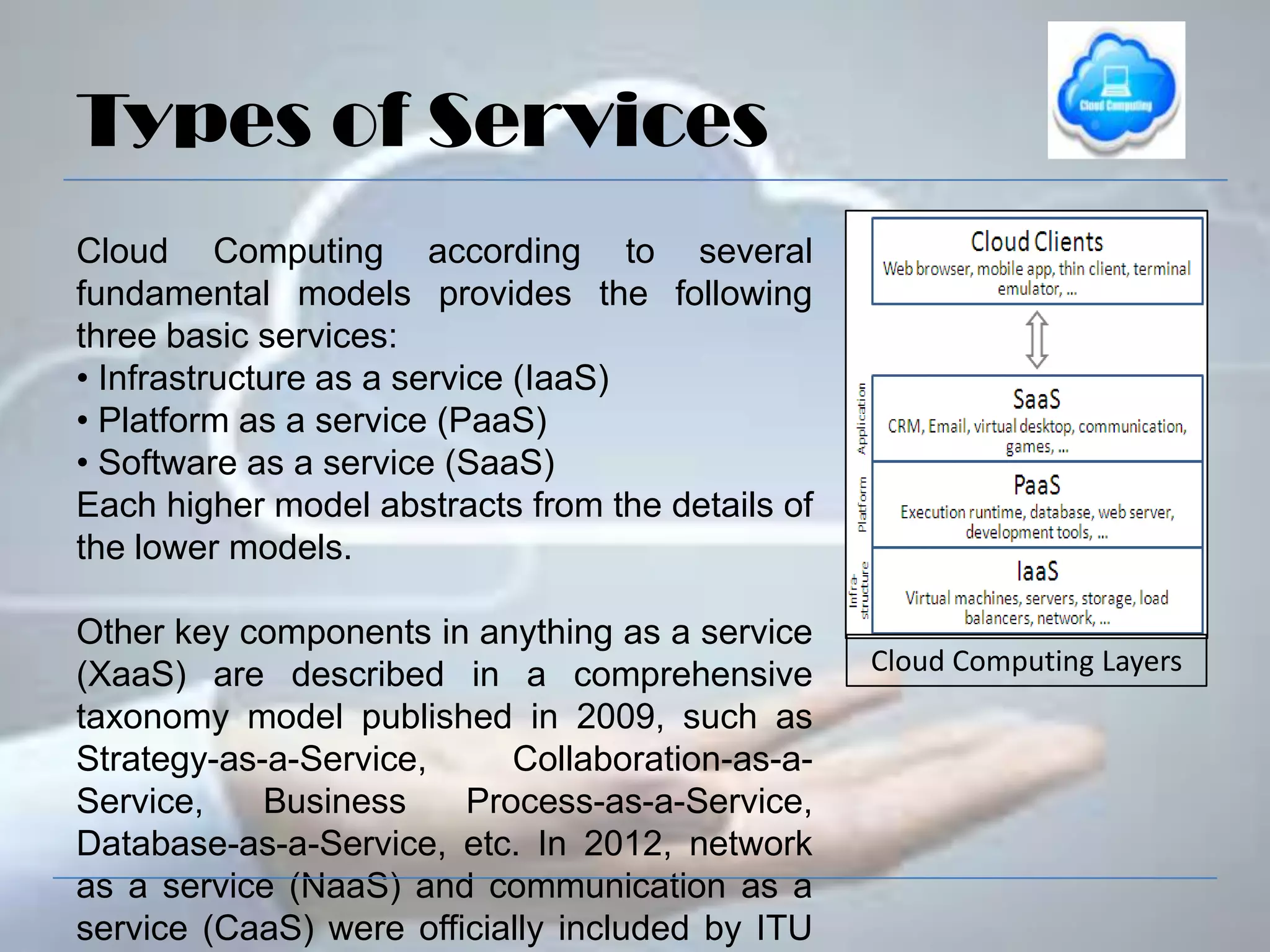 Cloud Computing for college presenation project. | PPTX