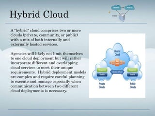 Cloud Computing for college presenation project. | PPTX