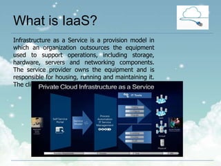 Cloud Computing for college presenation project. | PPTX