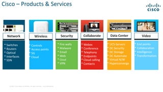 MongoDB World 2019: Implementation and Operationalization of MongoDB Sharding in a Highly ...