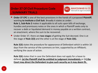 Maheshwari &co. | PPT