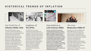 Maheshwari Public School.pdf of inflation | PDF