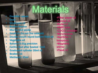 Production of Biodiesel | PPTX