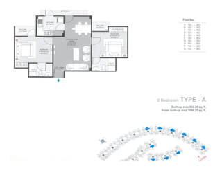 Mahima group panaroma | PPT