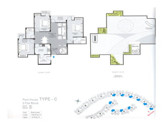 Mahima group panaroma | PPT