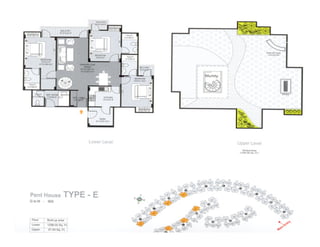 Mahima group panaroma | PDF | Landscaping | Home & Garden