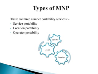 Mobile number portability | PPTX