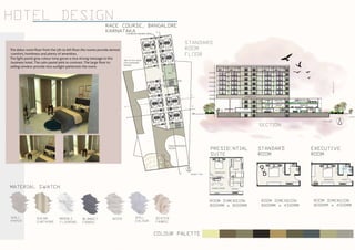 Mahima vora b.arch portfolio | PDF