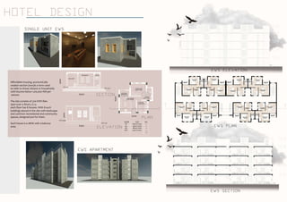Mahima vora b.arch portfolio | PDF