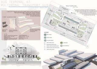 Mahima vora b.arch portfolio | PDF