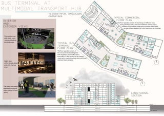 Mahima vora b.arch portfolio | PDF