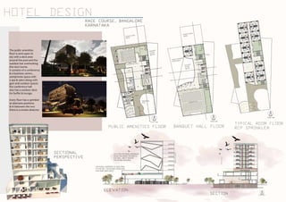 Mahima vora b.arch portfolio | PDF