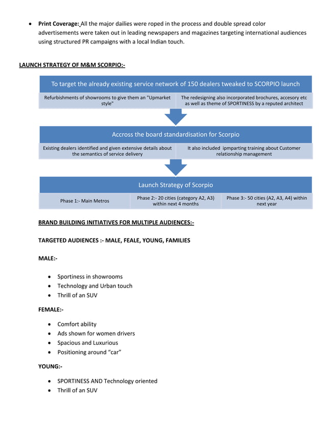 Mahindra Scorpio - A case study in brand management | DOCX