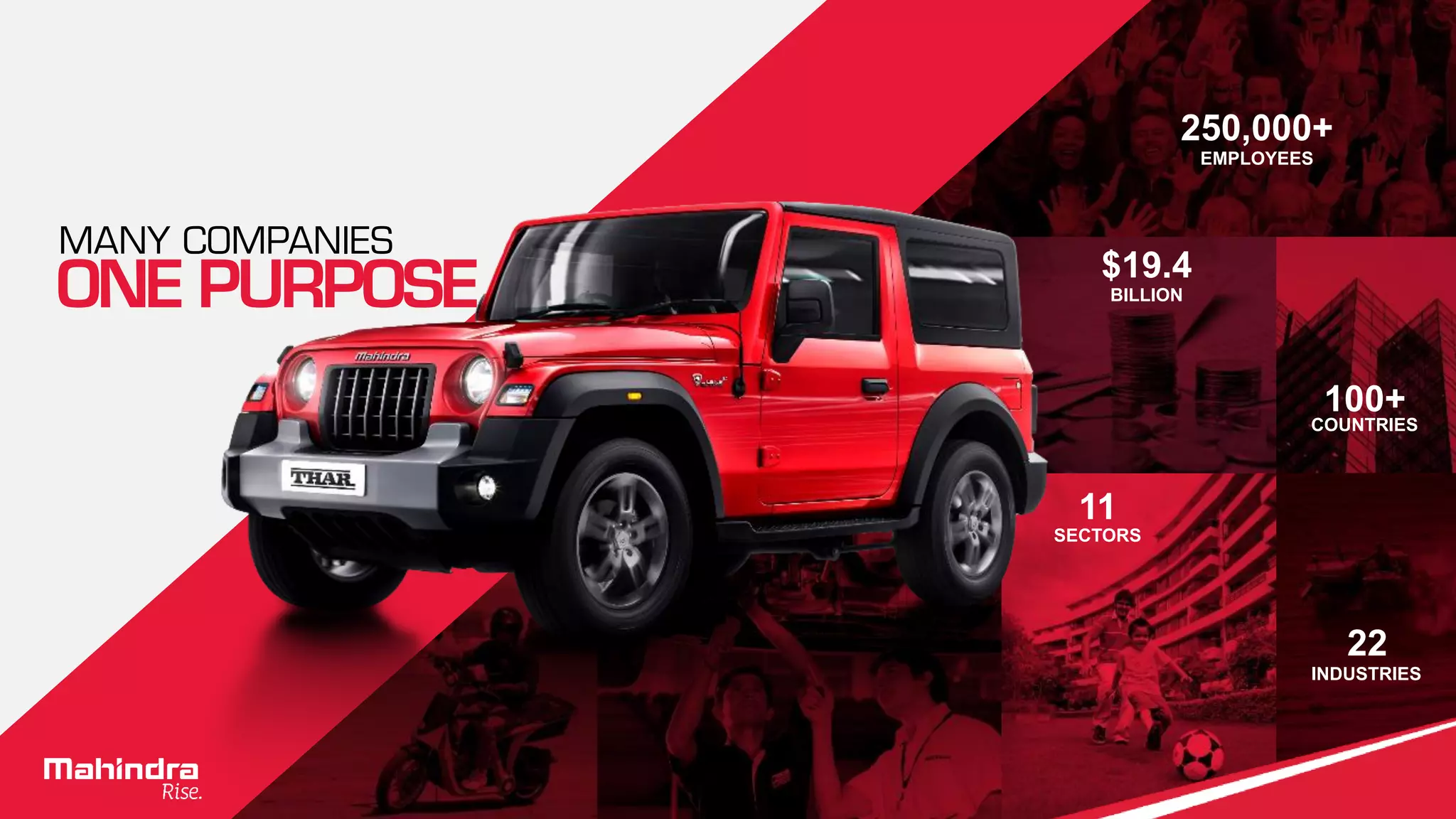 mahindra-group-presentation-2020.pdf