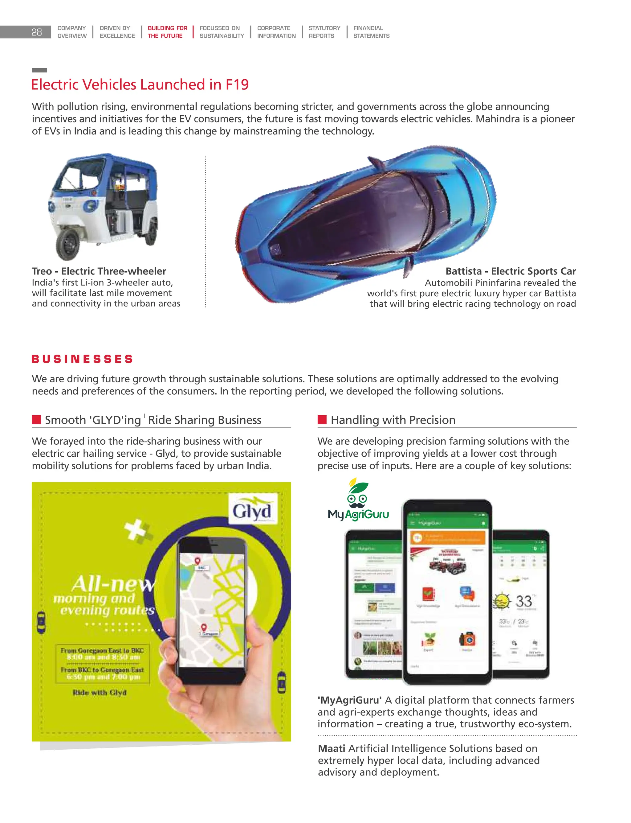 Mahindra-Mahindra-Annual-report-2018-19.pdf