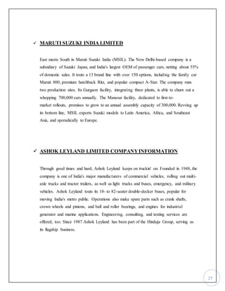 Mahindra and mahindra | DOCX