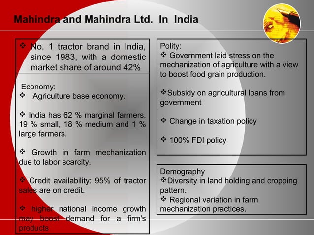 Mahindra and mahindra | PPT | Agriculture | Industries