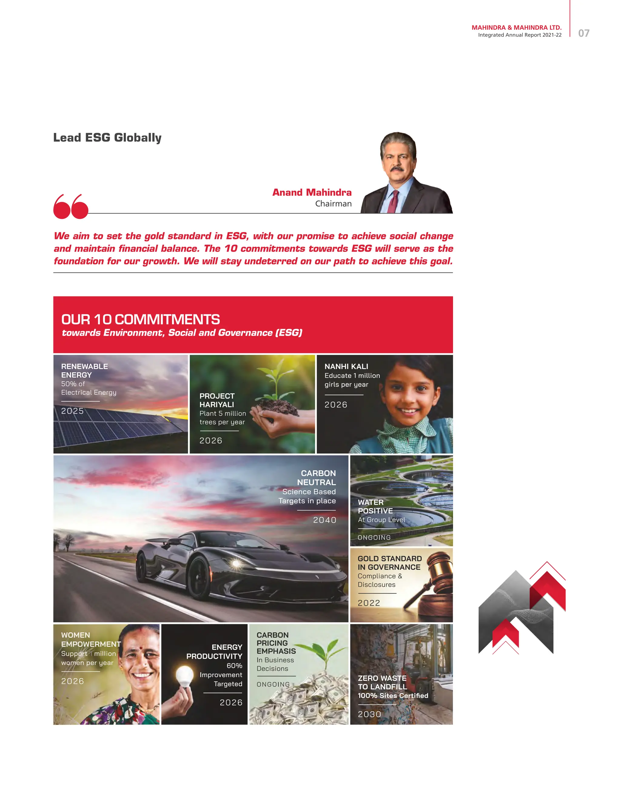 Annual report on mahindra and mahindra on supply chain analysisdf | PDF